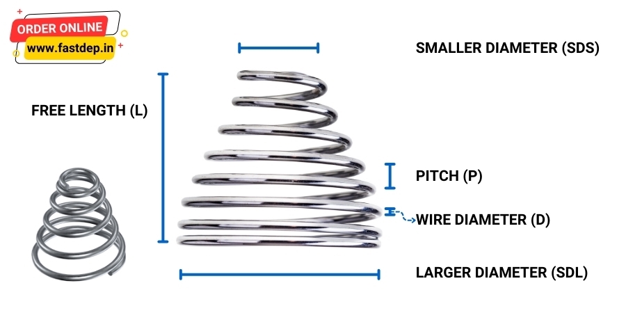 Conical Spring (Customized) - from ₹99/Nos