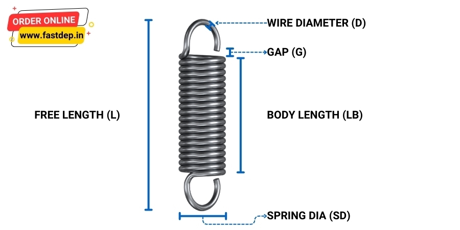 Extension Spring (Customized) - from ₹99/Nos