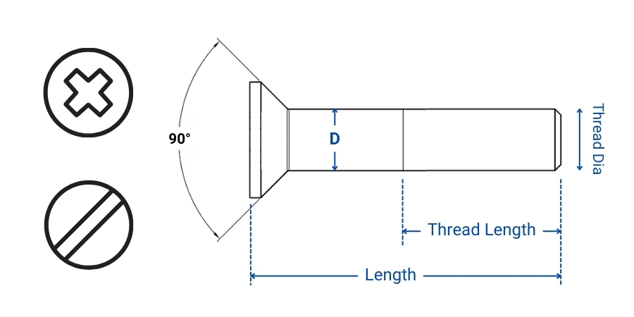 Price List of Stainless Steel Counter Sunk (CSK) Machine Screw