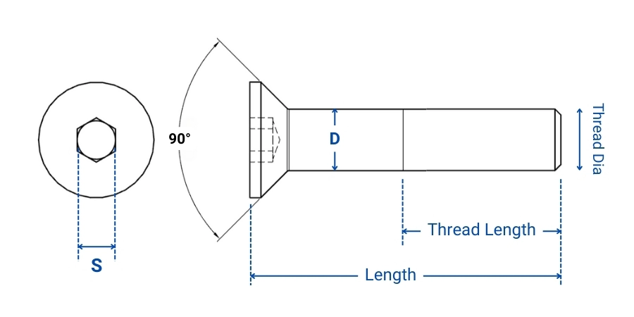 Price List of Stainless Steel Countersunk Socket Screw